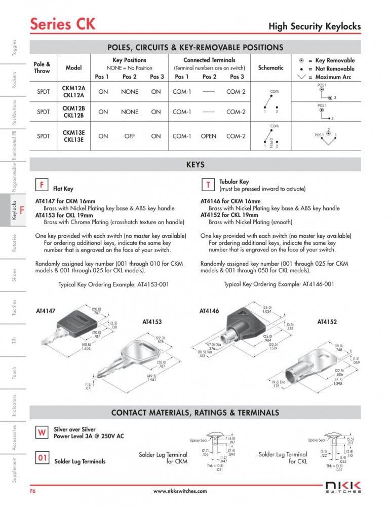 CKL12BTW01-010 document page 4