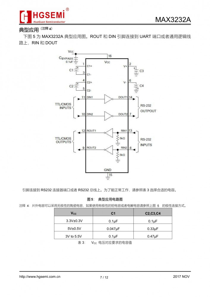 MAX3232AEIM/TR technical document page 7
