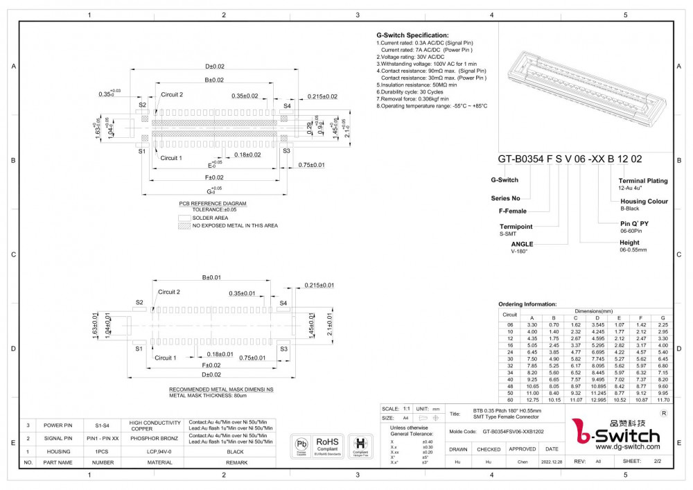 GT-B0354FSV06-34B1202 datasheet page 2