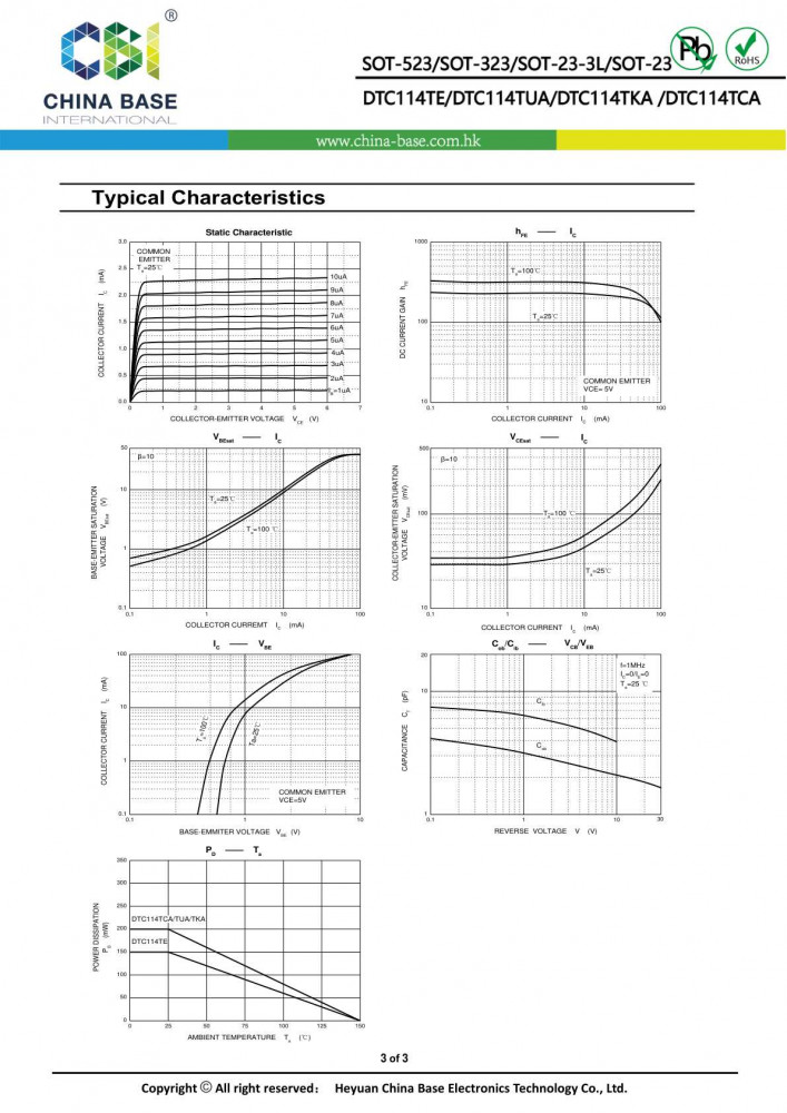 DTC114TCA datasheet page 3
