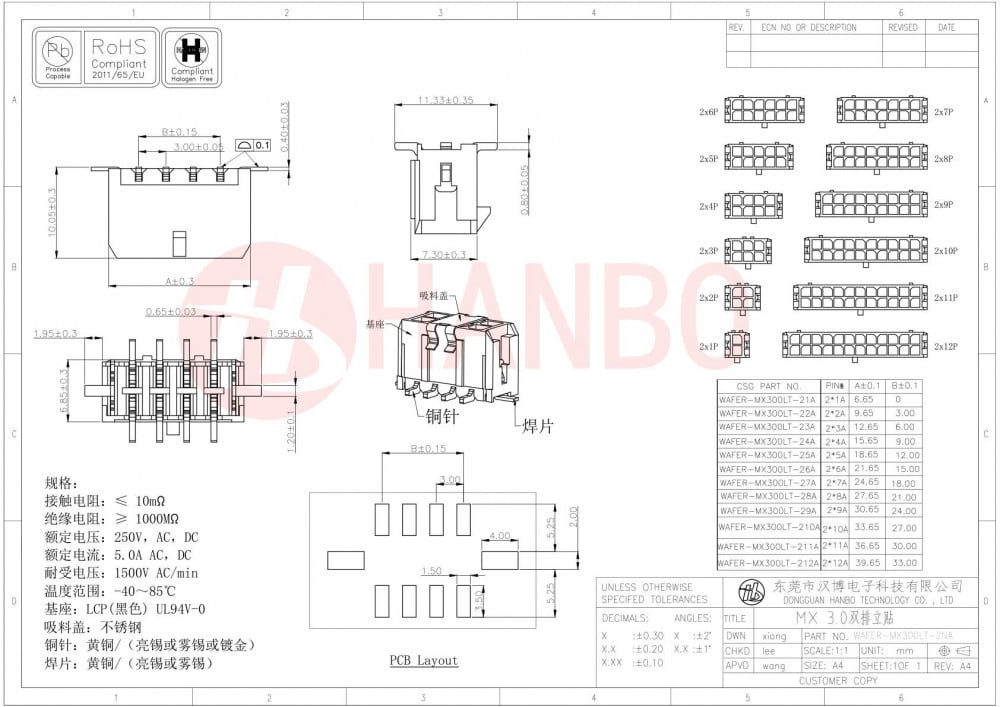 WAFER-MX300LT-28A technical document preview