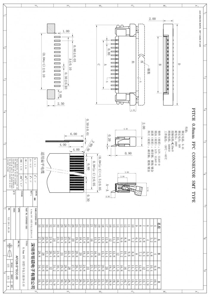 AFC08-S18ECC-00 technical drawing preview