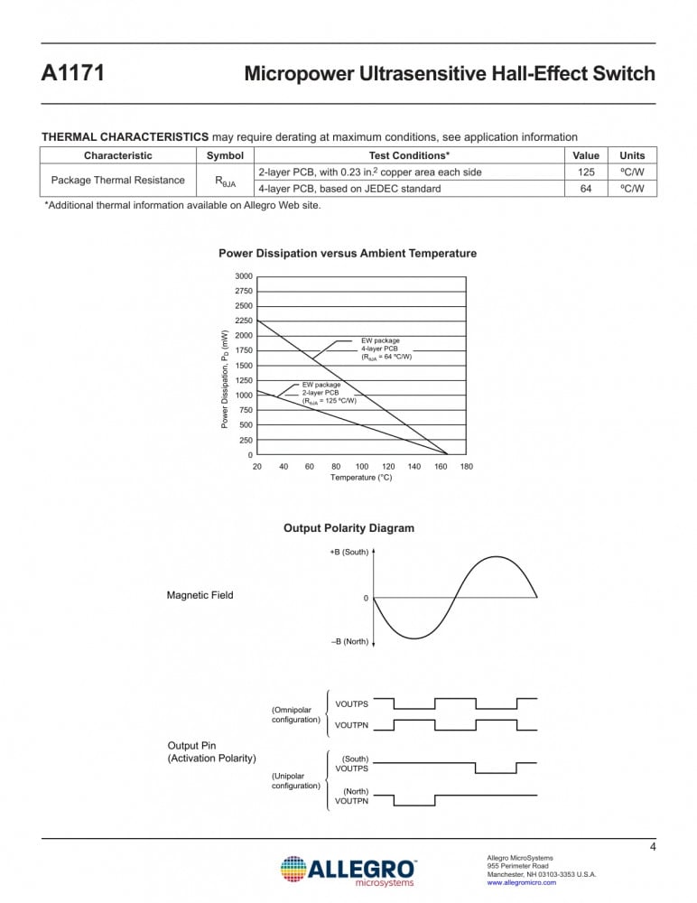 A1171 datasheet page 4