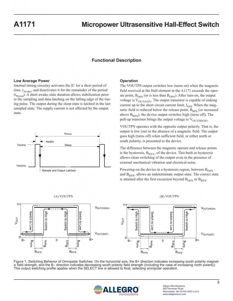 A1171 datasheet page 5