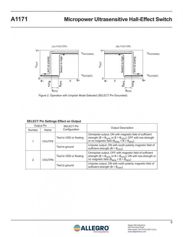 A1171 datasheet page 6