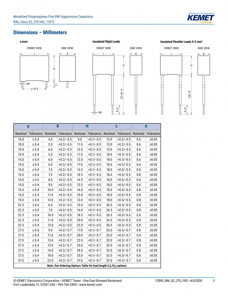 KEMET R46 datasheet page 3