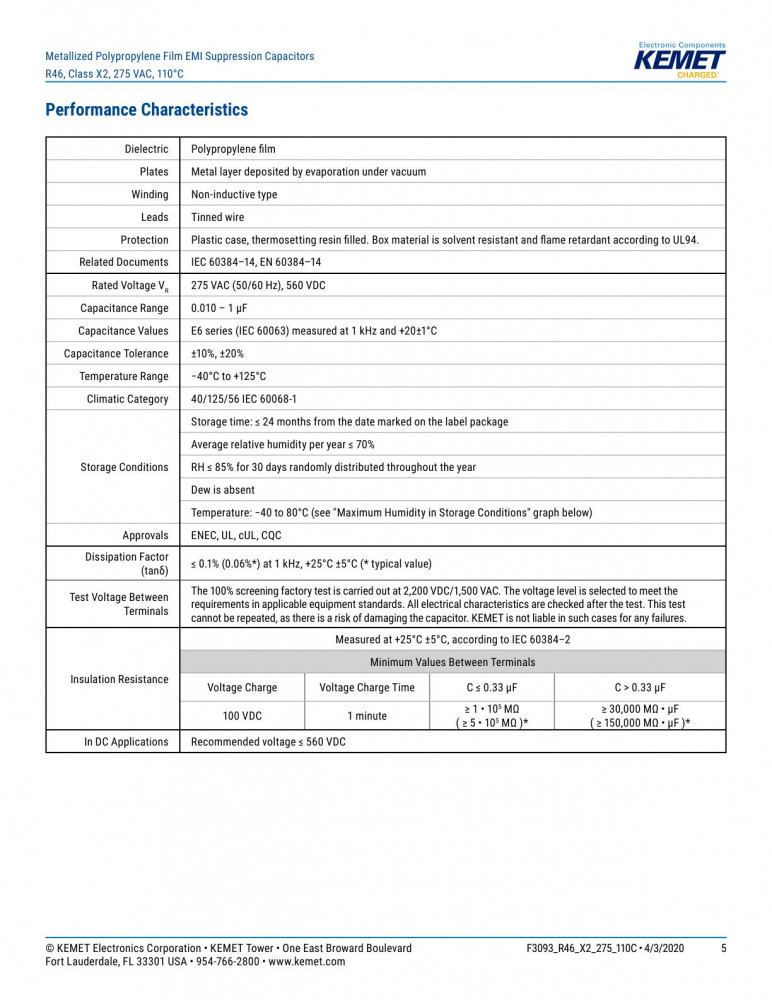 KEMET R46 datasheet page 5