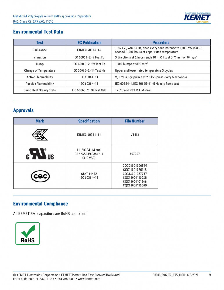 KEMET R46 datasheet page 9