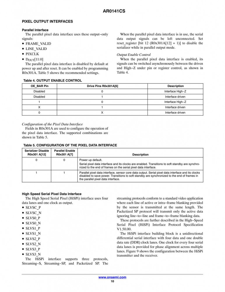 AR0141CS document page 10