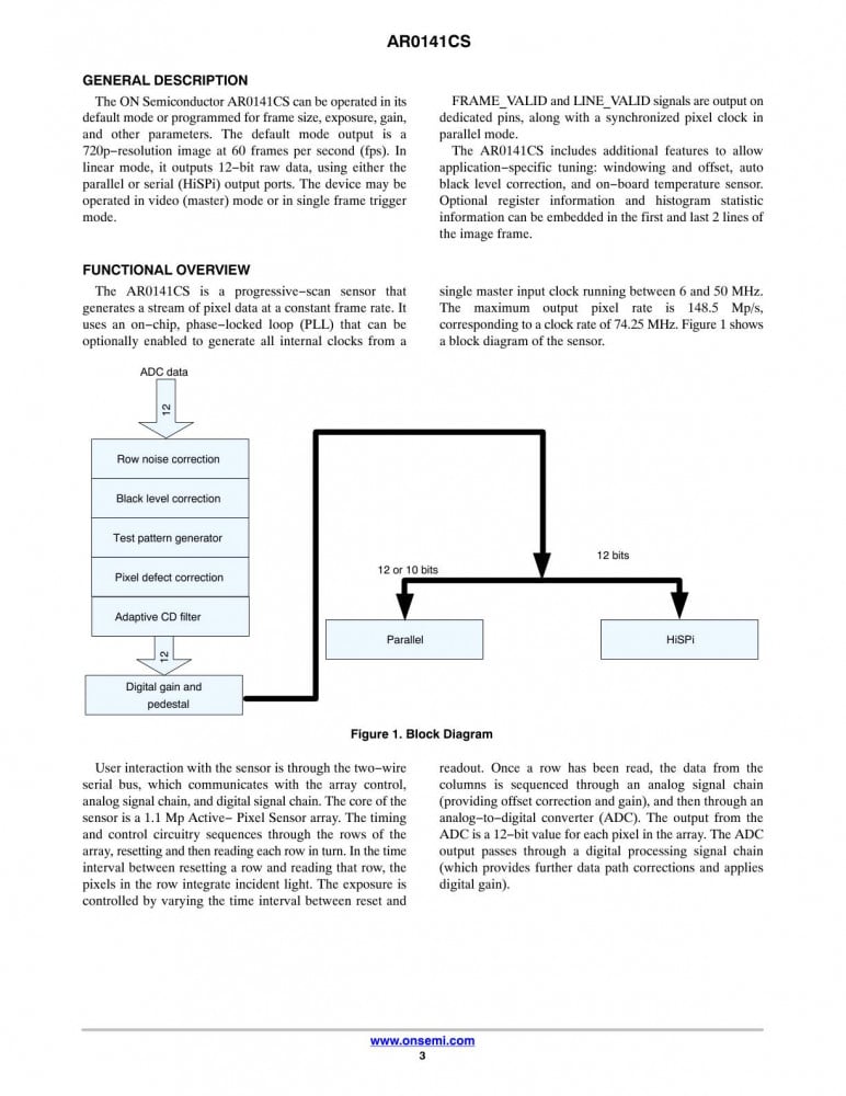 AR0141CS document page 3