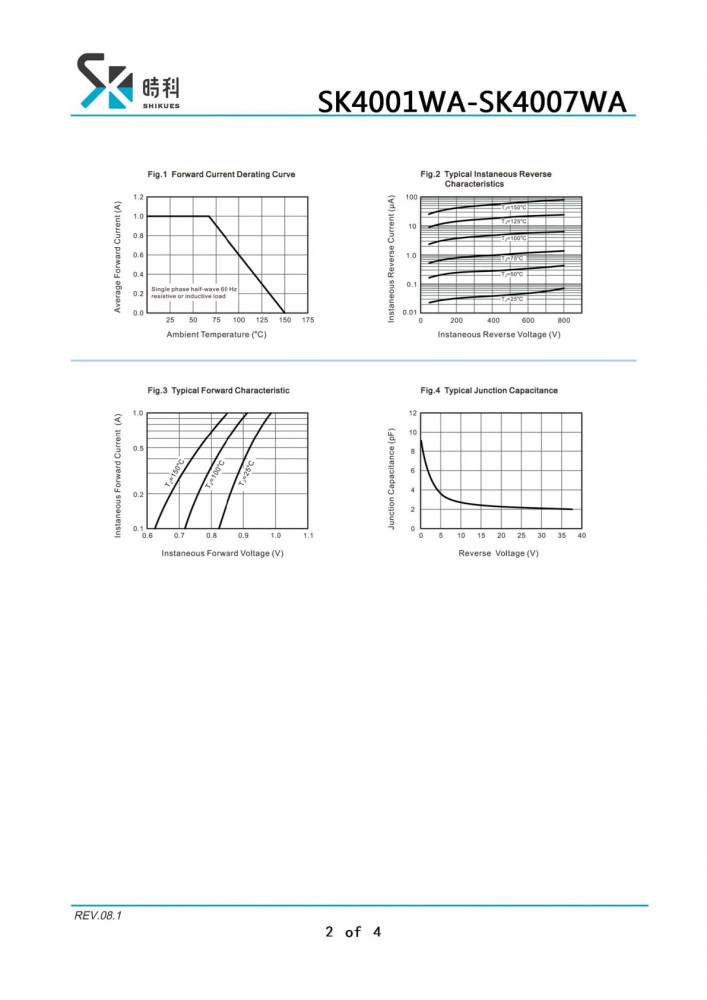SK4001WA datasheet page 2