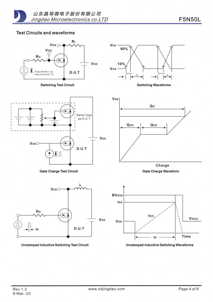 F5N50L datasheet page 4