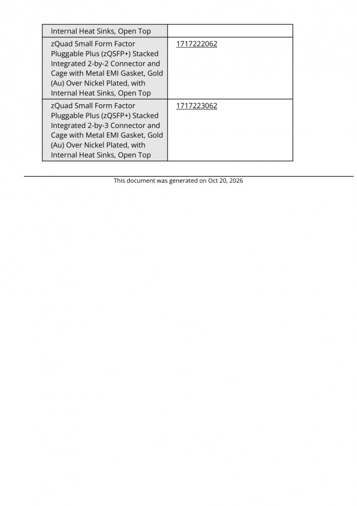 Technical document page 3 for MOLEX 1703285108