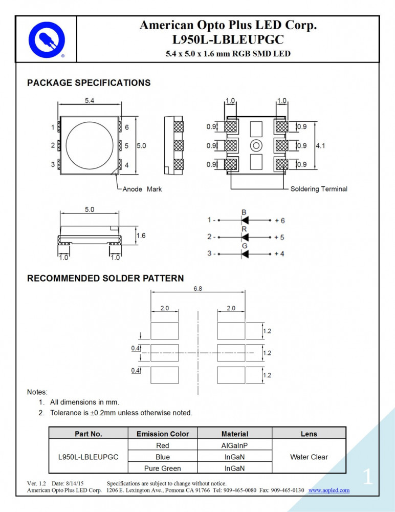 L950L-LBLEUPGC datasheet page 1