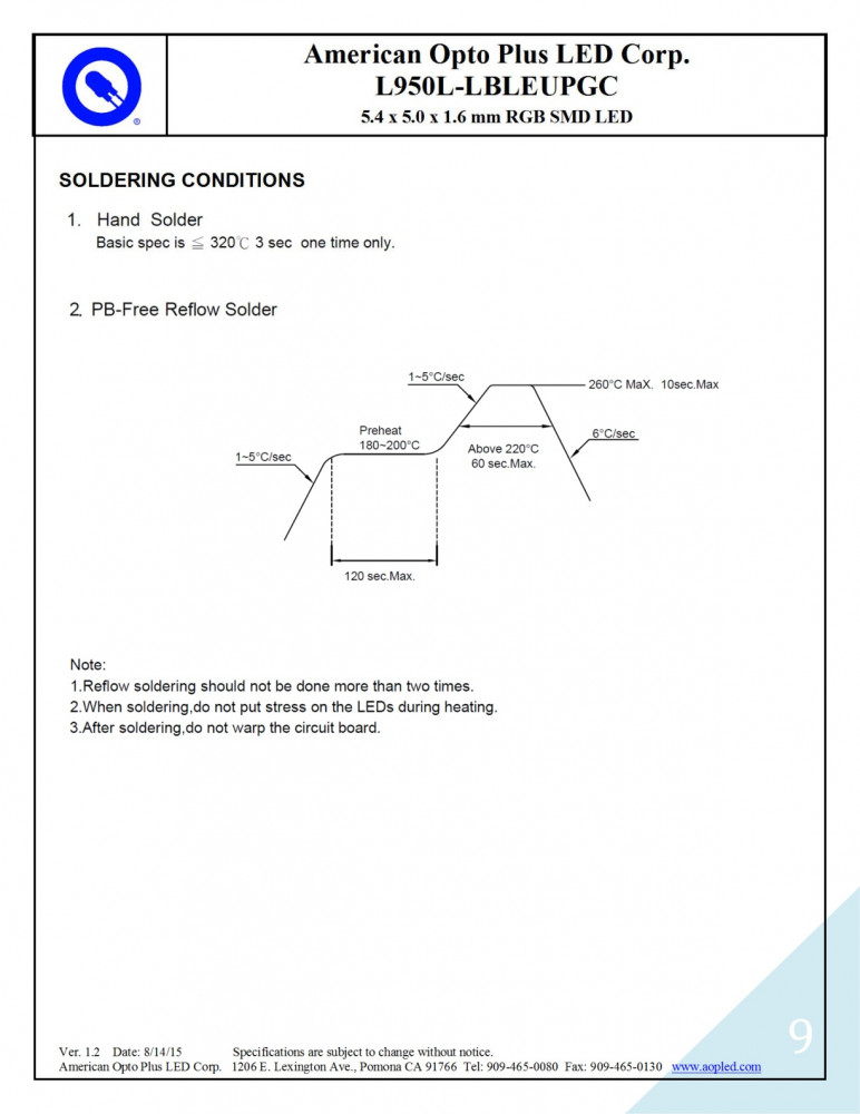 L950L-LBLEUPGC datasheet page 9