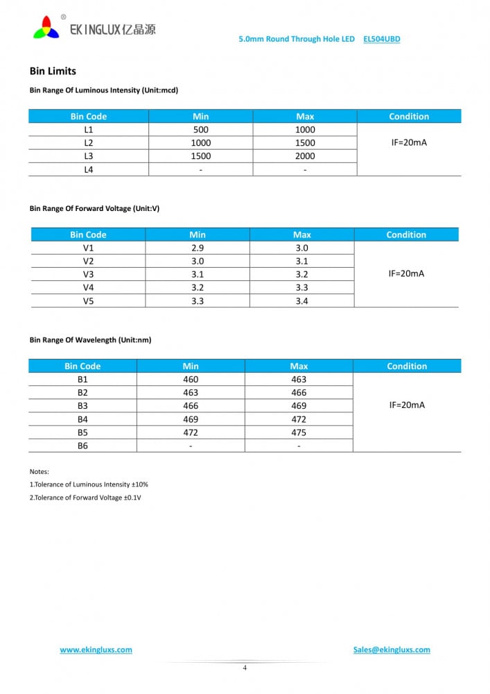 EL504UBD datasheet page 4