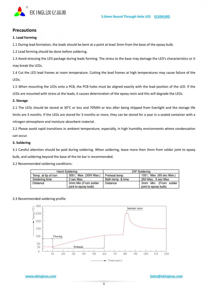 EL504UBD datasheet page 8