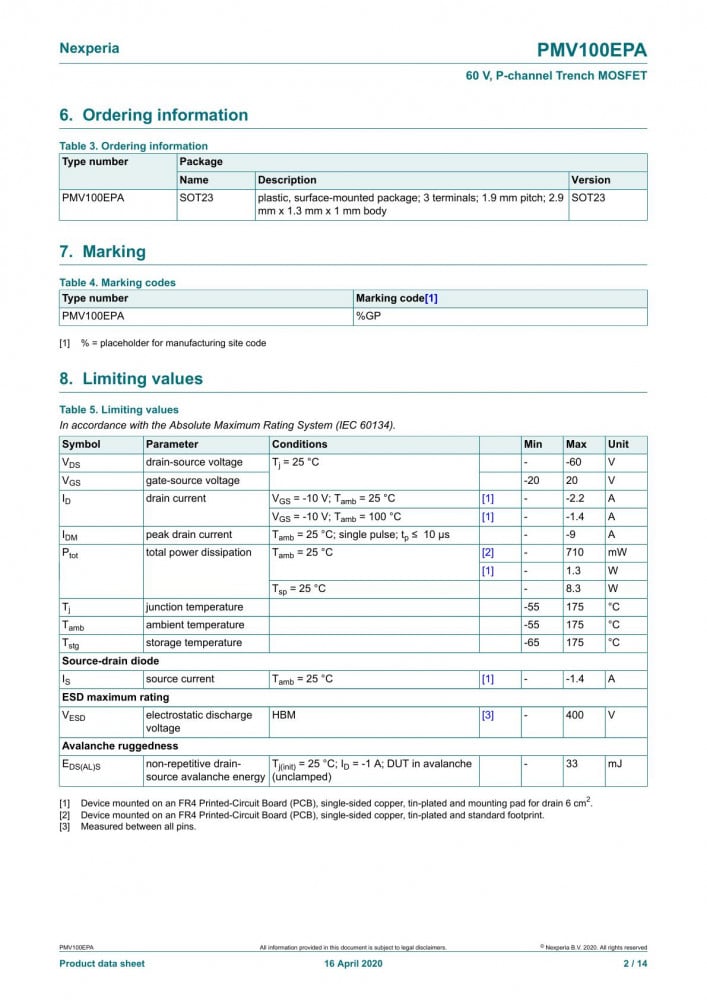 PMV100EPAR datasheet page 2