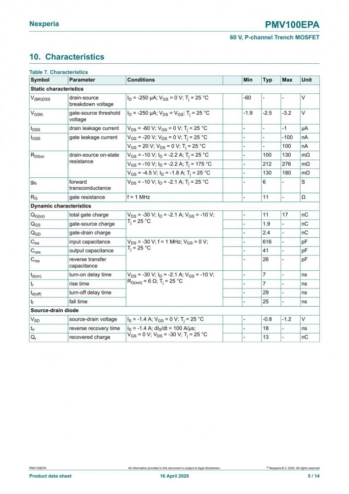 PMV100EPAR datasheet page 5