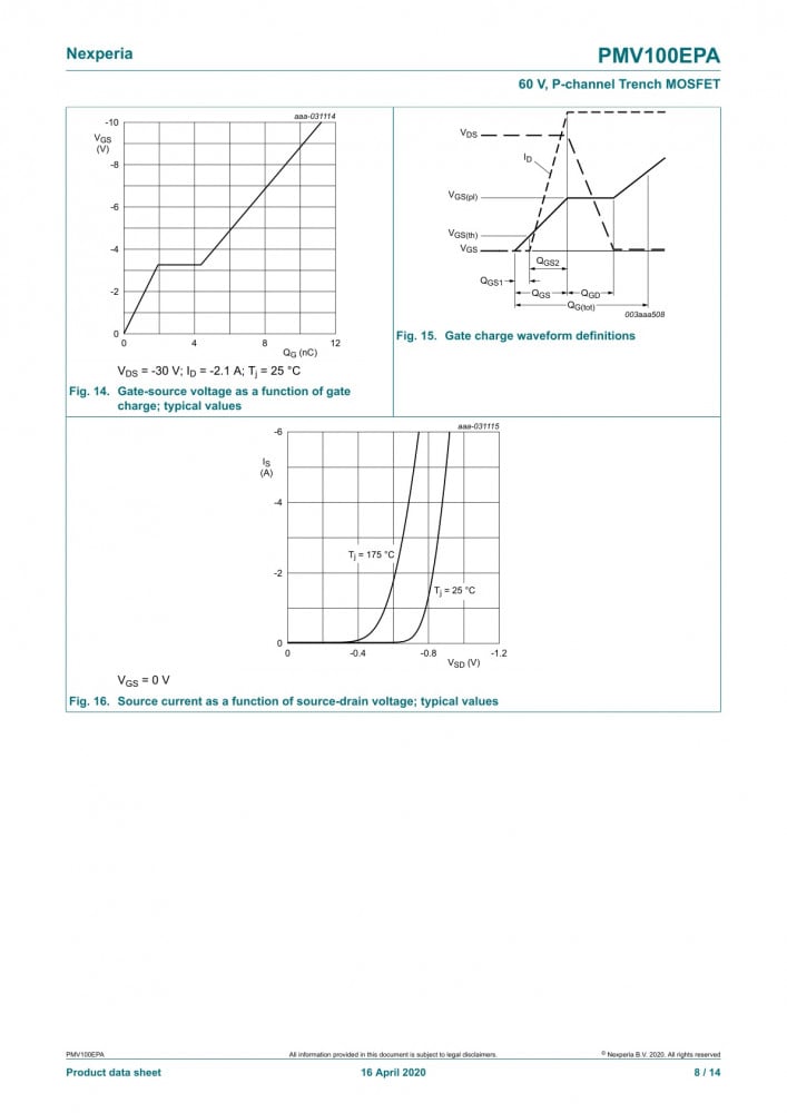 PMV100EPAR datasheet page 8