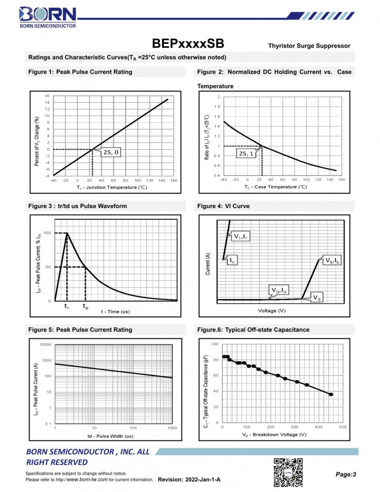 BEP0300SB datasheet page 3