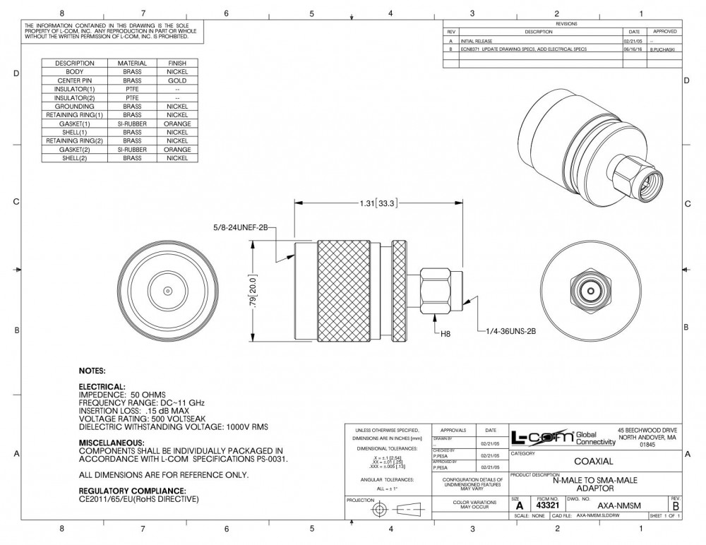 L-com AXA-NMSM technical document preview