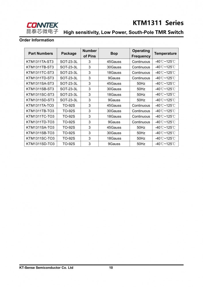 KTM1311TC-ST3 datasheet page 10