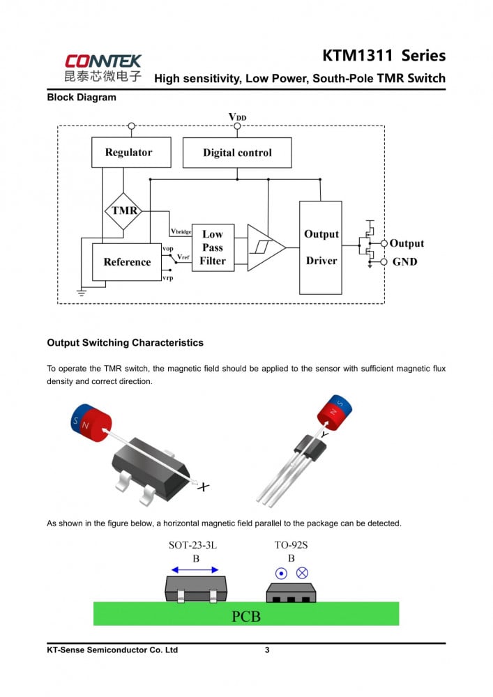 KTM1311TC-ST3 datasheet page 3