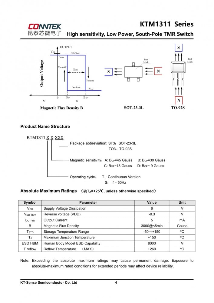 KTM1311TC-ST3 datasheet page 4