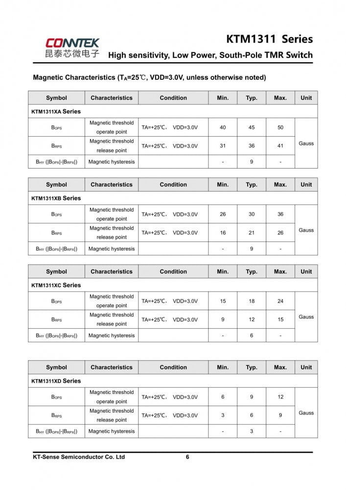 KTM1311TC-ST3 datasheet page 6