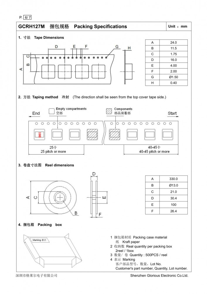 GCRH127M datasheet page 6
