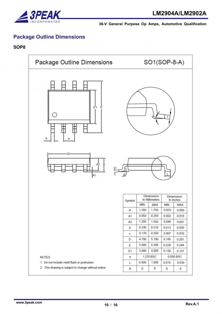 LM2904A-TS1R-S datasheet page 10