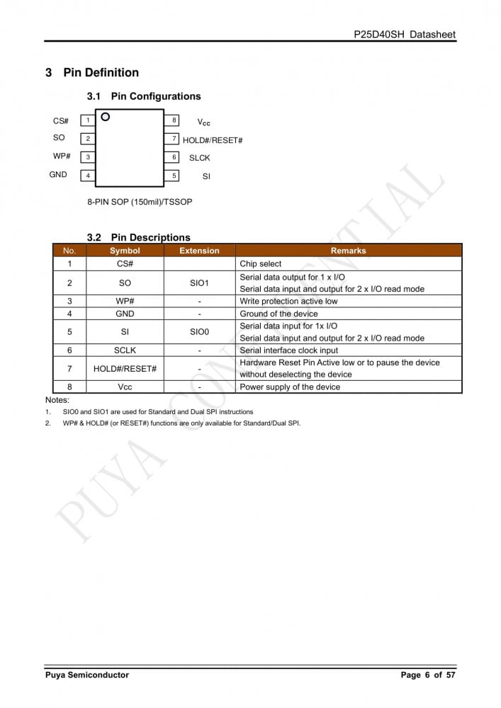 P25D40SH datasheet page 6