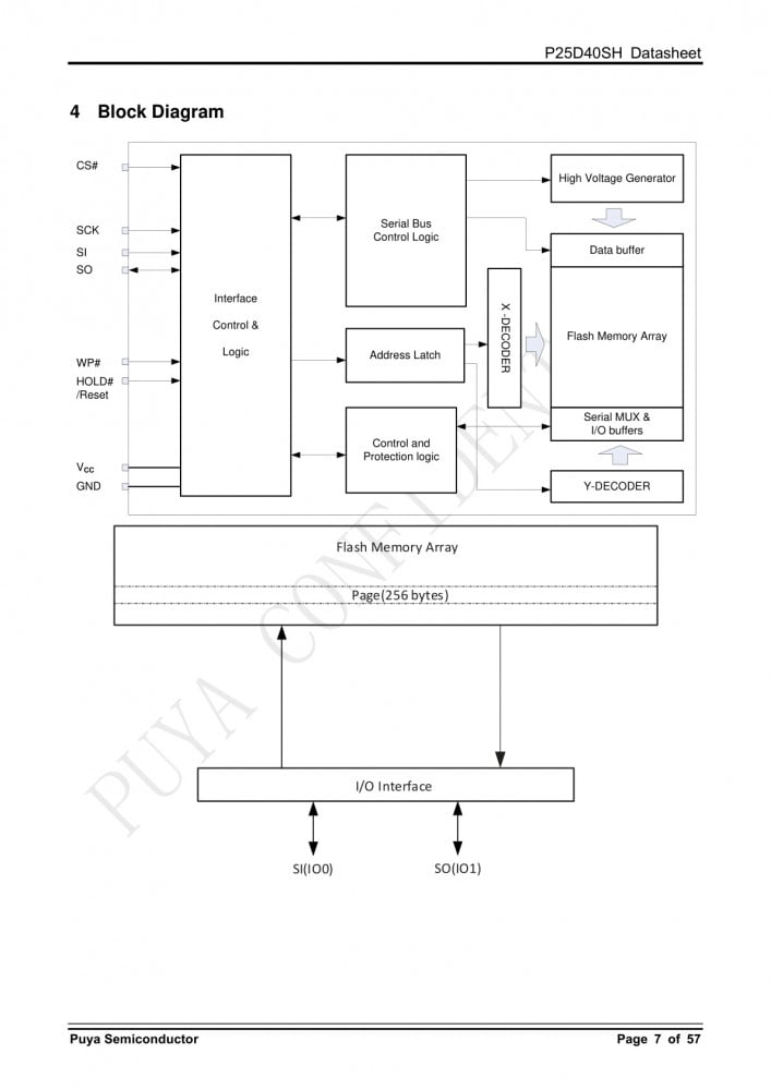 P25D40SH datasheet page 7