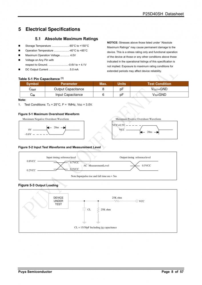 P25D40SH datasheet page 8