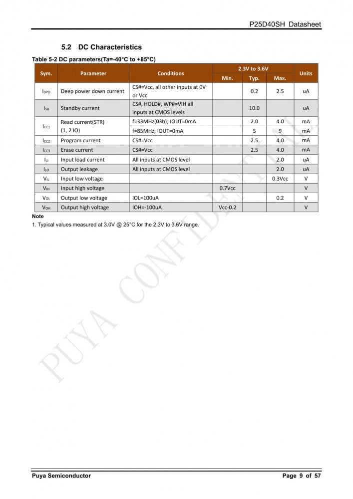 P25D40SH datasheet page 9