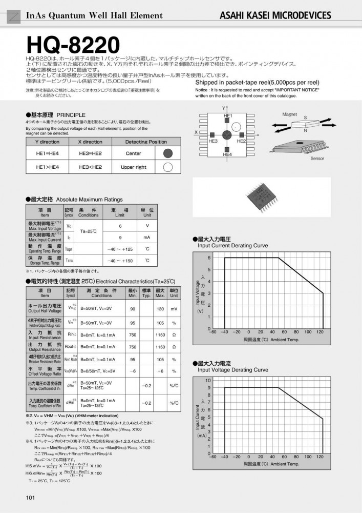 HQ8220 technical document page 1