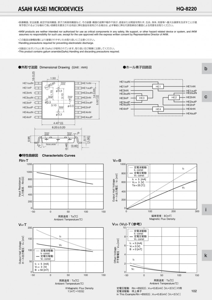 HQ8220 technical document page 2