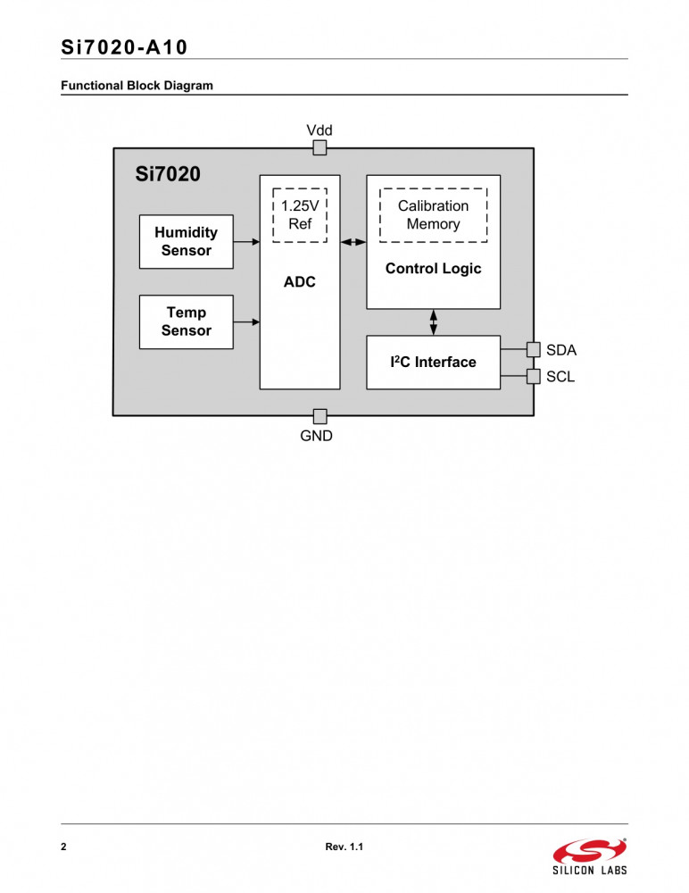 Technical document preview, page 2