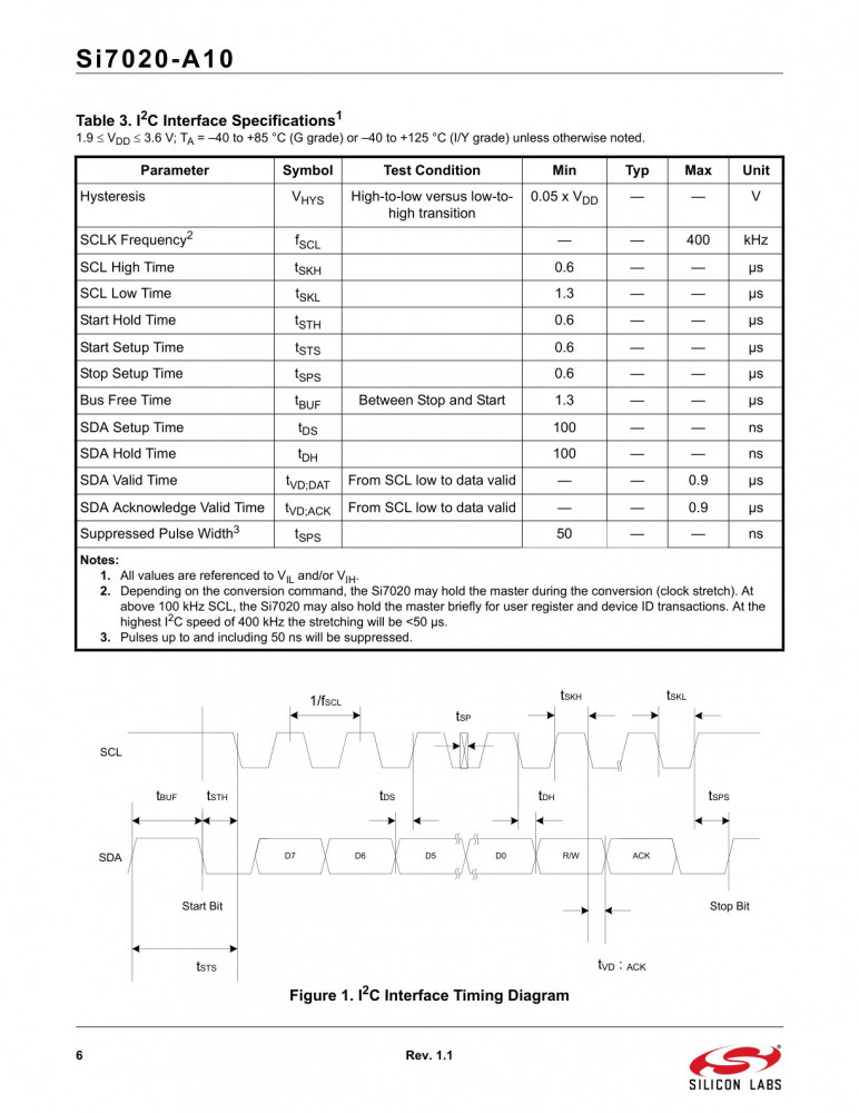 Technical document preview, page 6