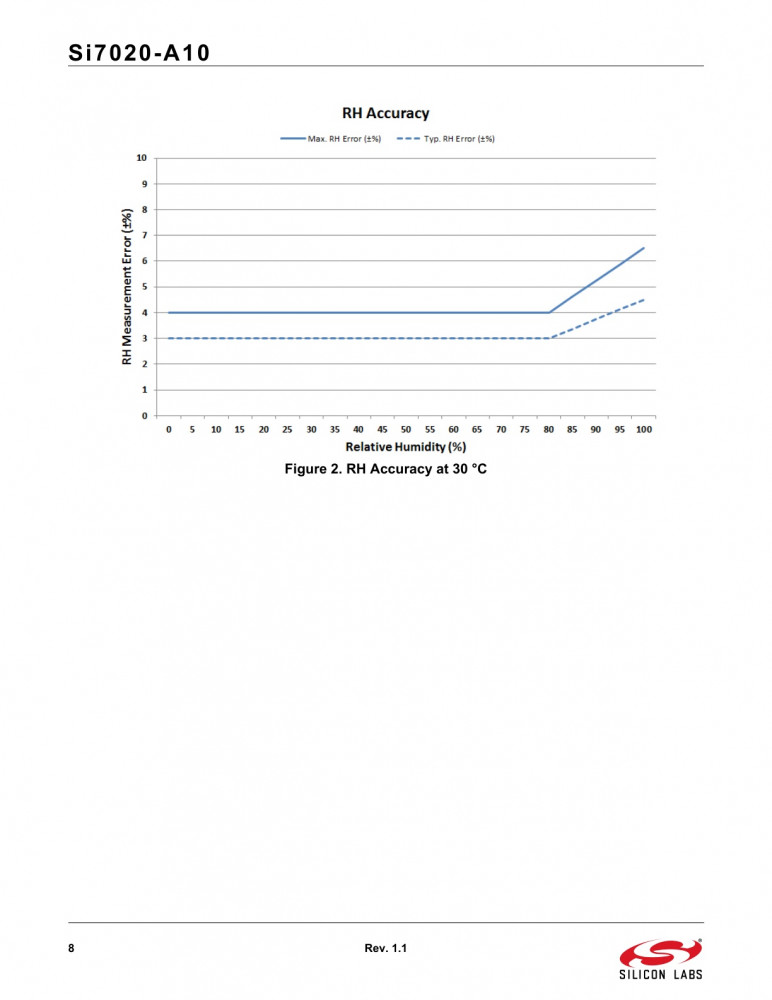 Technical document preview, page 8