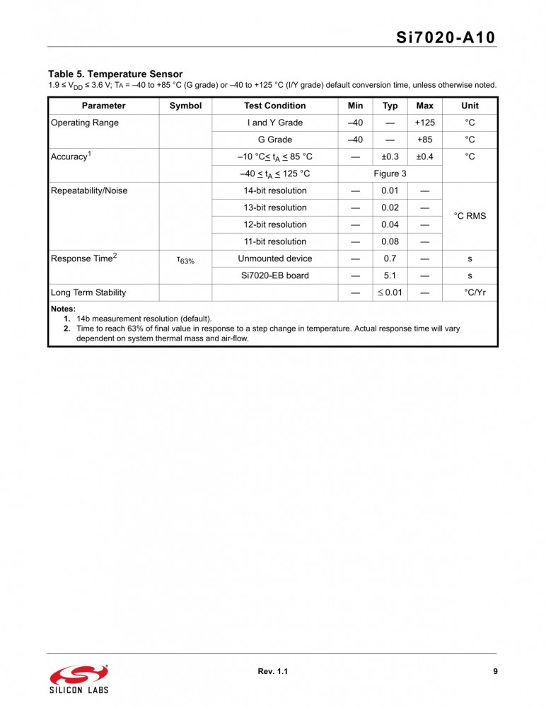 Technical document preview, page 9