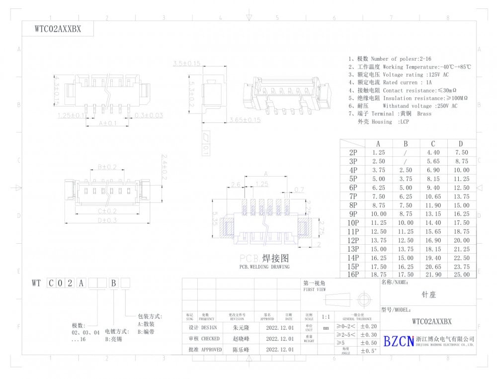 WTC02A09BB approval specification page 2