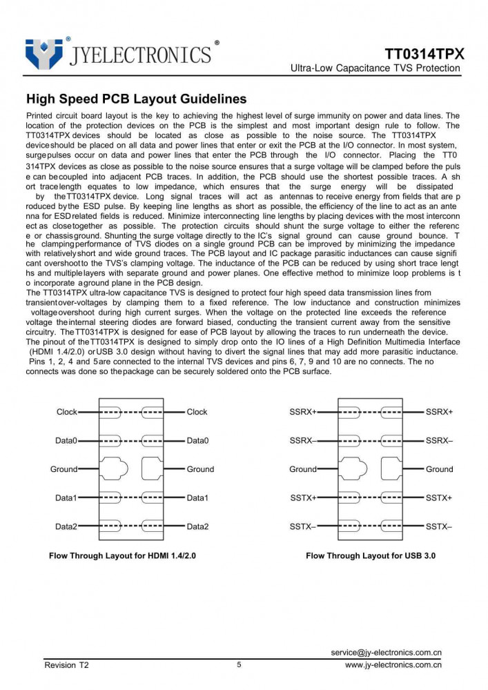TT0314TPX datasheet page 5