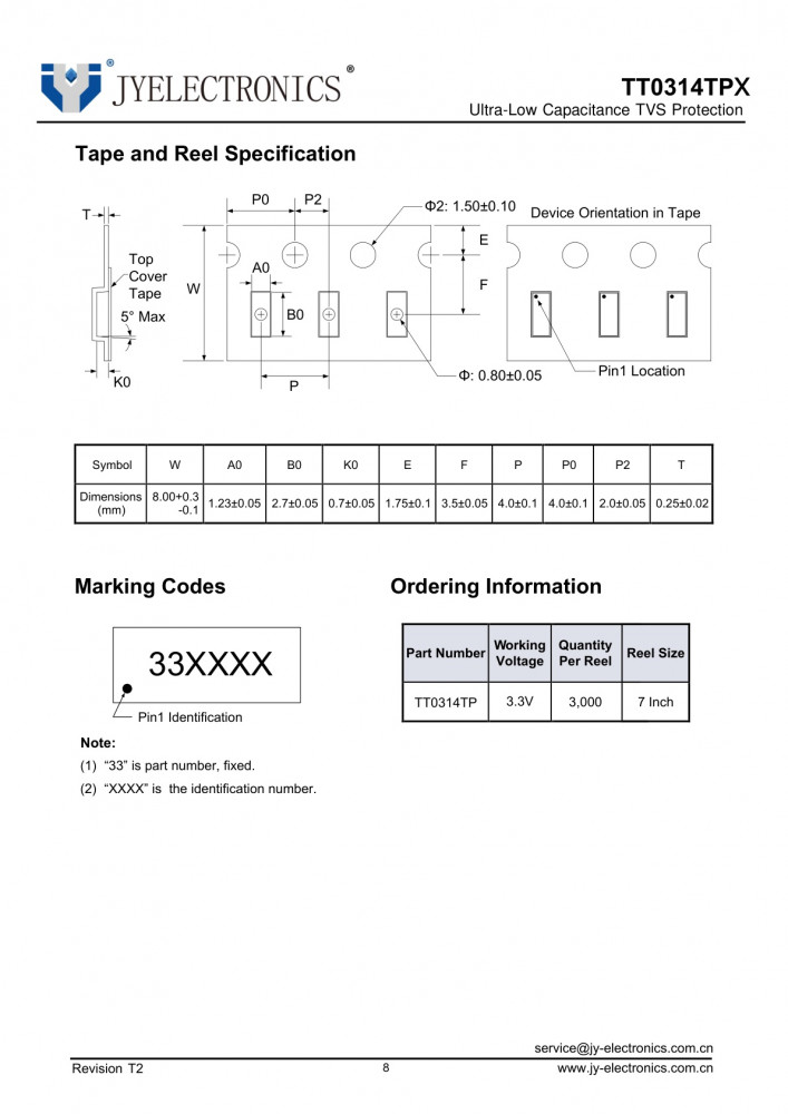 TT0314TPX datasheet page 8