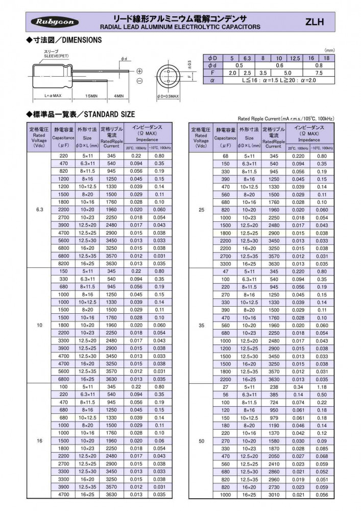 ZLH series technical document page 2