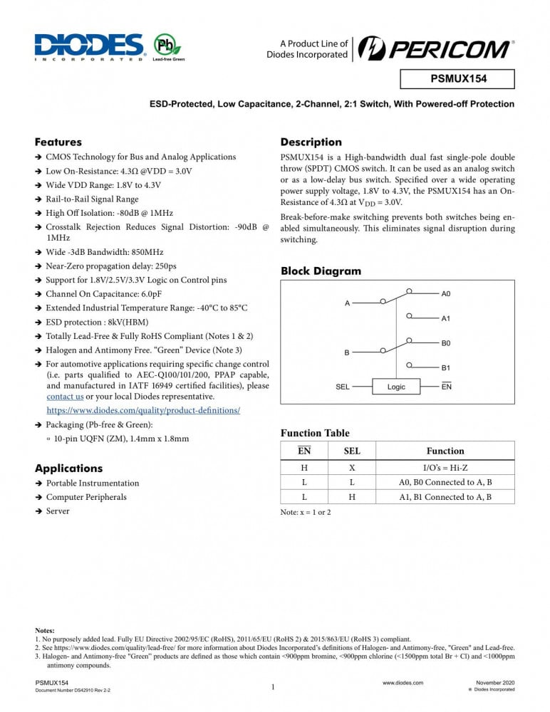 PSMUX154 datasheet page 1