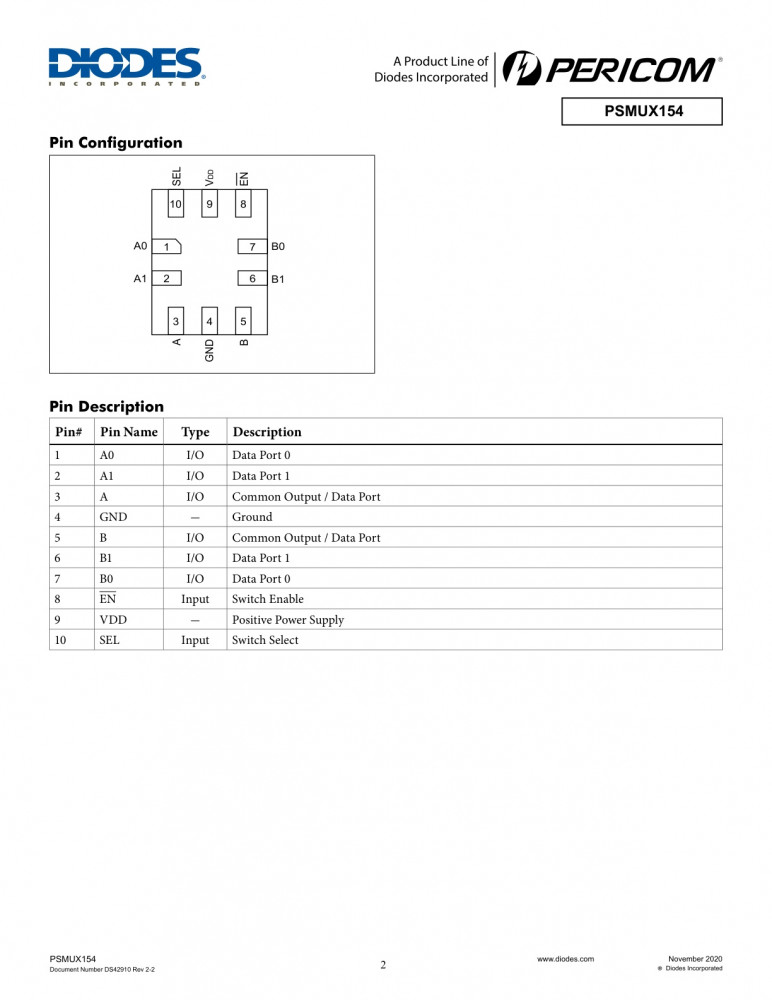PSMUX154 datasheet page 2