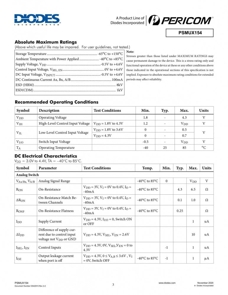 PSMUX154 datasheet page 3