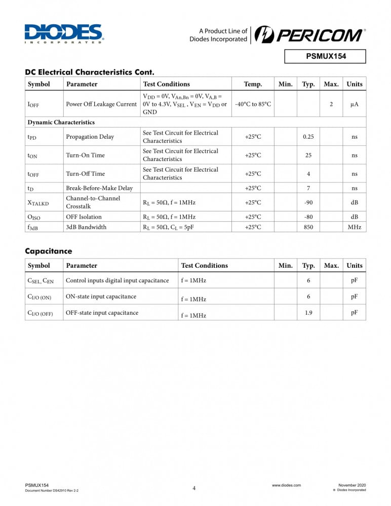 PSMUX154 datasheet page 4